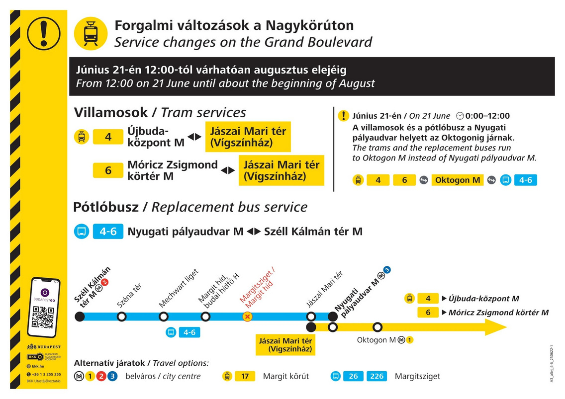 Kezdődik a 4-es, 6-os villamos pályájának felújítása, ezek a legfontosabb tudnivalók - Cikkek ...